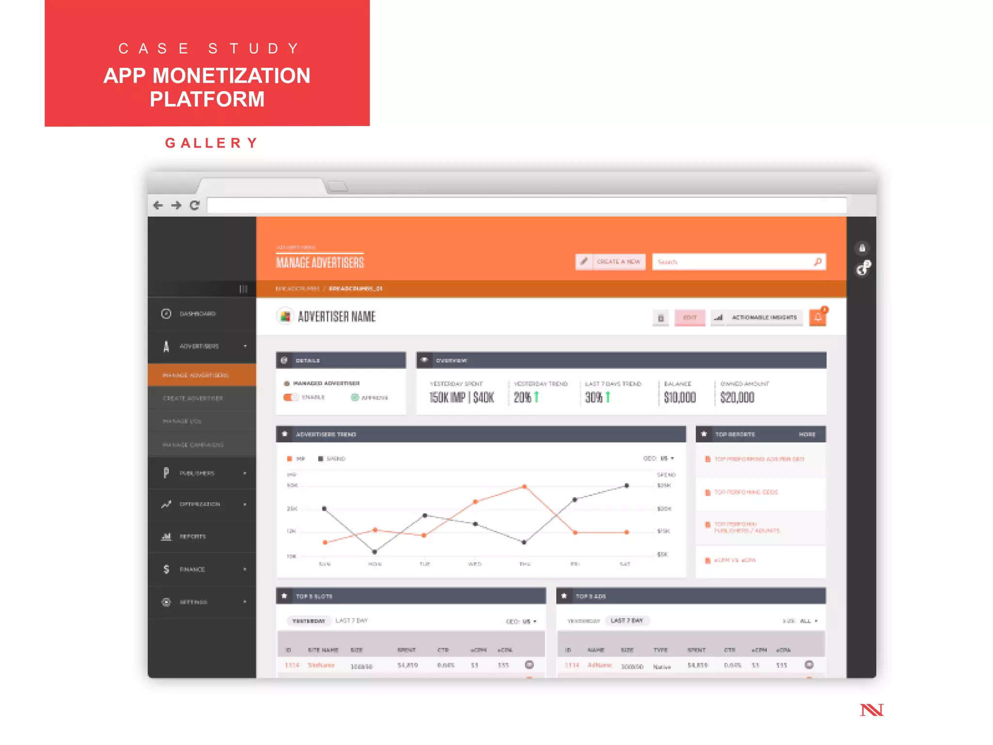 App monetization platform | PDF