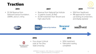 Innovega crowdfund 2019 executive summary FINAL | PPT