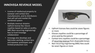 Innovega e macula eyewear 2019 | PDF