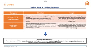 Innovenger - MEP Performance Monitoring Through EVA & FTA_Supra GTR.pptx
