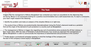 Business Case Competition Problem Statement - Old Shop New City | PDF