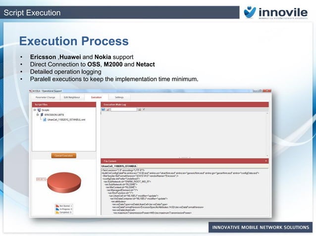 Unified NMS platform (Single OSS/M2000/Netact Platform) | PPT