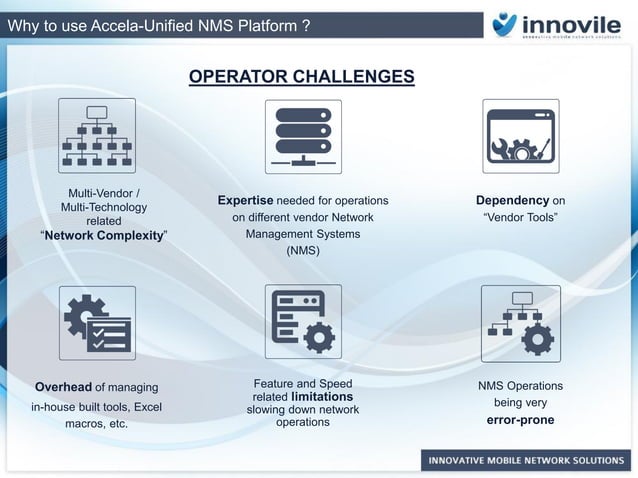 Unified NMS platform (Single OSS/M2000/Netact Platform) | PPT