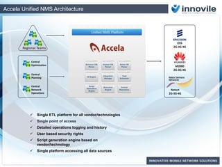 Unified NMS platform (Single OSS/M2000/Netact Platform) | PPT