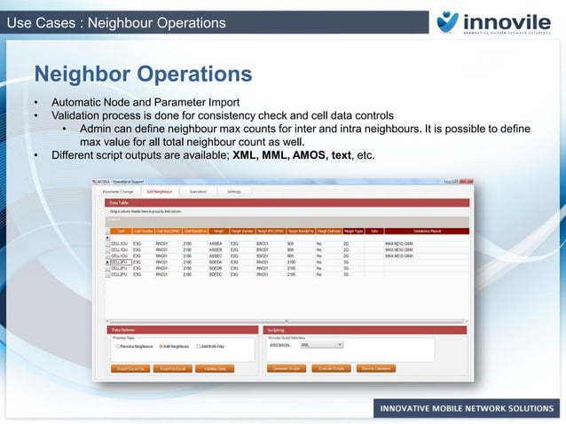 Unified NMS platform (Single OSS/M2000/Netact Platform) | PPT