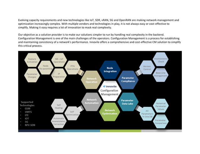 Innovile Automated Configuration Management | PDF