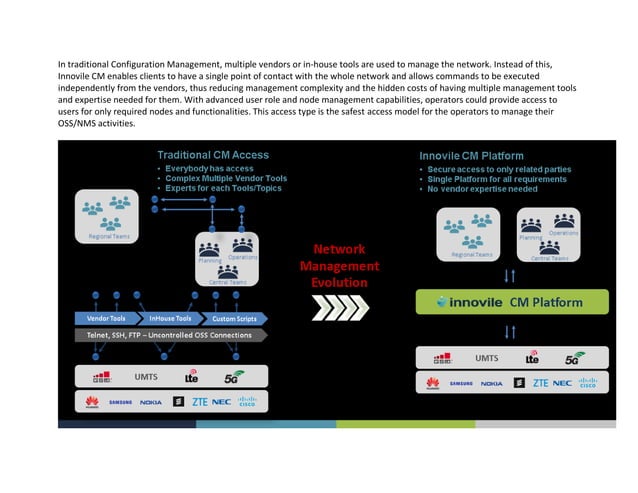 Innovile Automated Configuration Management | PDF