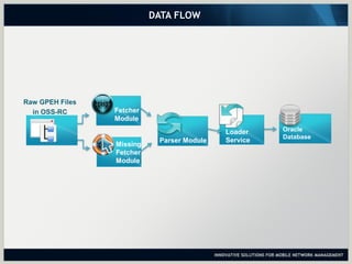 GPEH, PCHR, CHR, MR, SIG, CTUM, CELL TRACE, UETR Parsers - Innovile | PDF