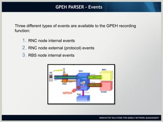 GPEH, PCHR, CHR, MR, SIG, CTUM, CELL TRACE, UETR Parsers - Innovile | PDF