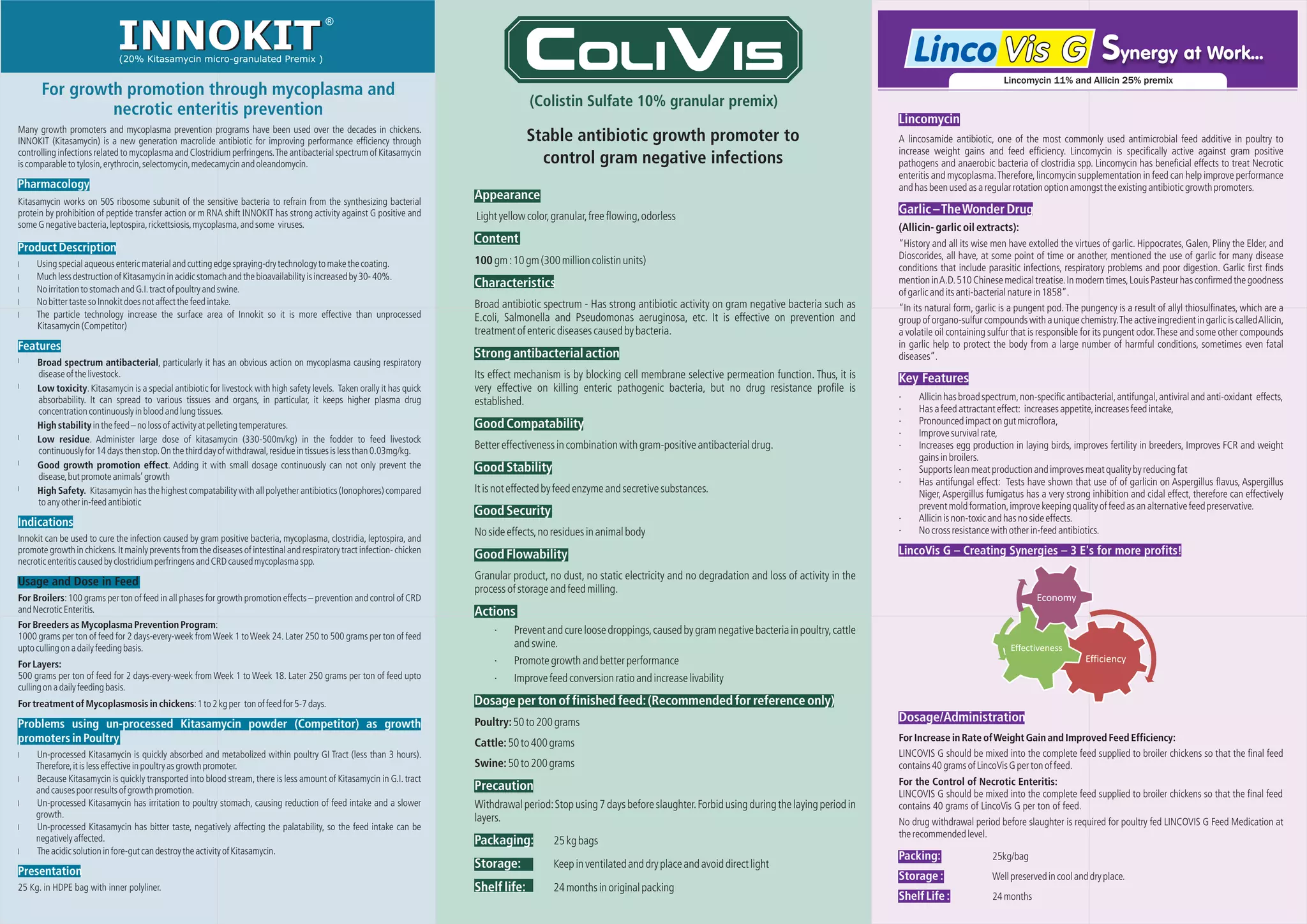 Innovista products | PDF