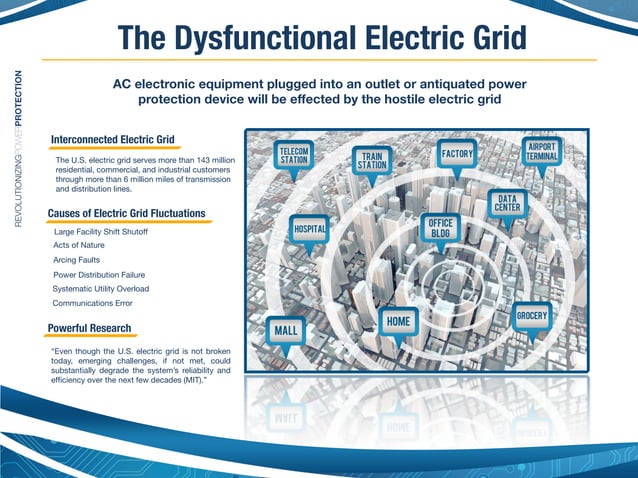 Innovolt Brief Overview | PDF