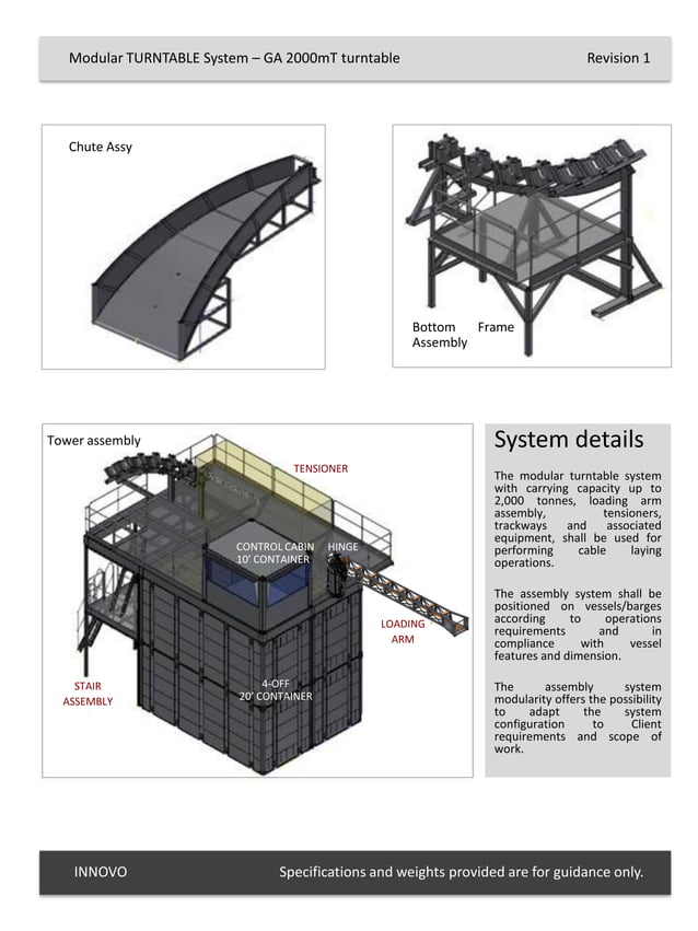 Innovo's products brochures | PDF | Technology & Computing