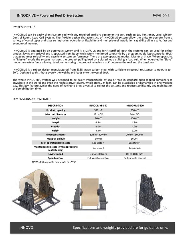 Innovo's products brochures | PDF | Technology & Computing