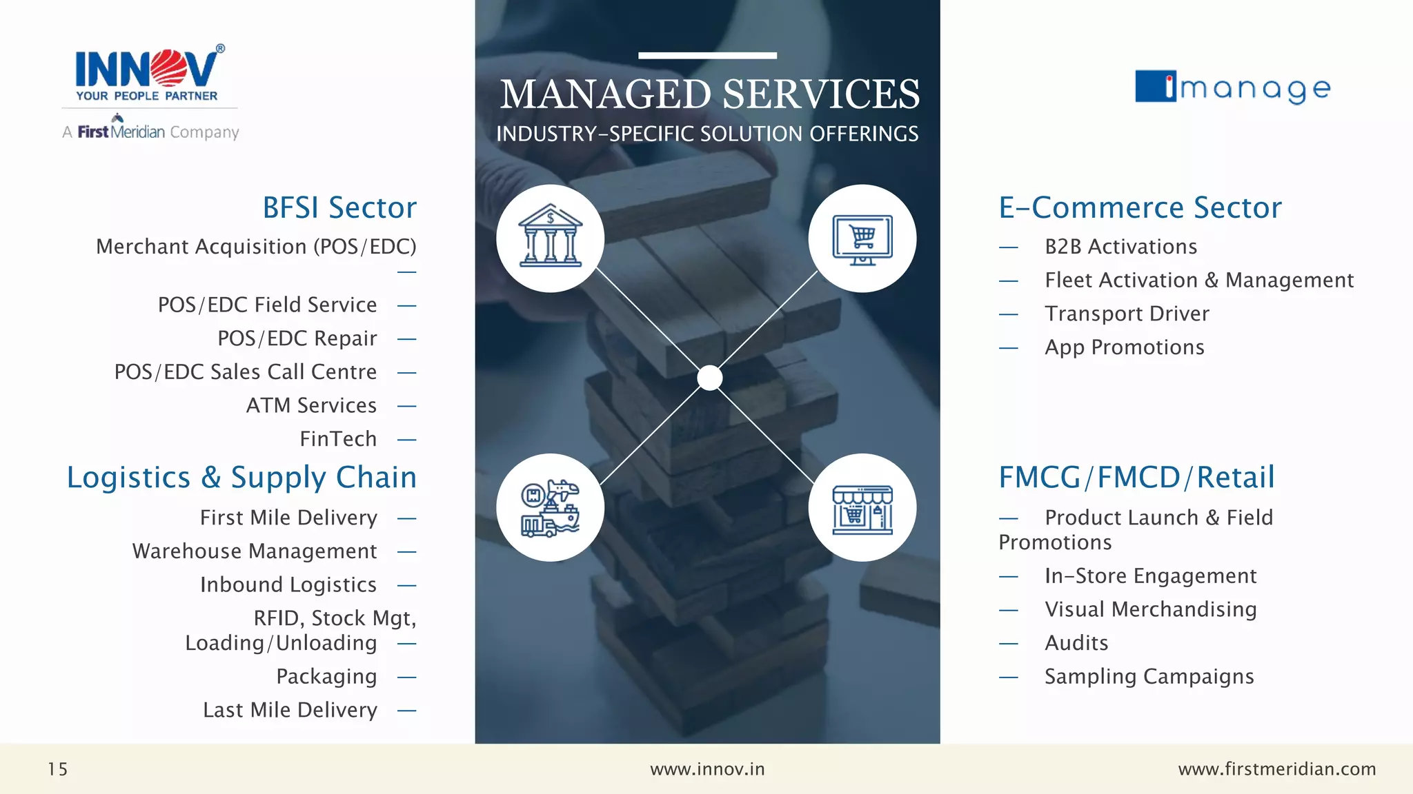 Innovsource Services - Corporate Profile | PPTX