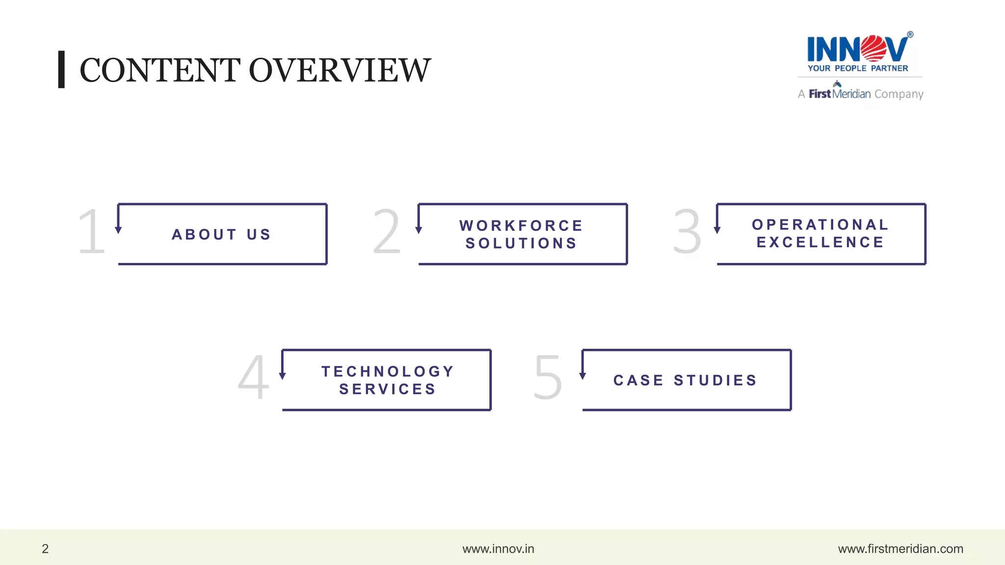 Innovsource Services - Corporate Profile | PPTX