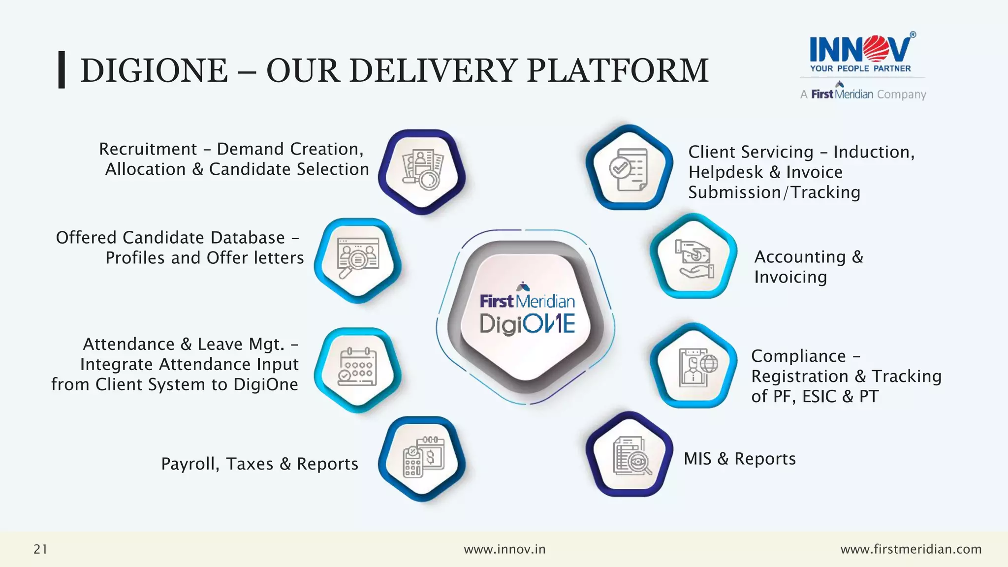 Innovsource Services - Corporate Profile | PPTX