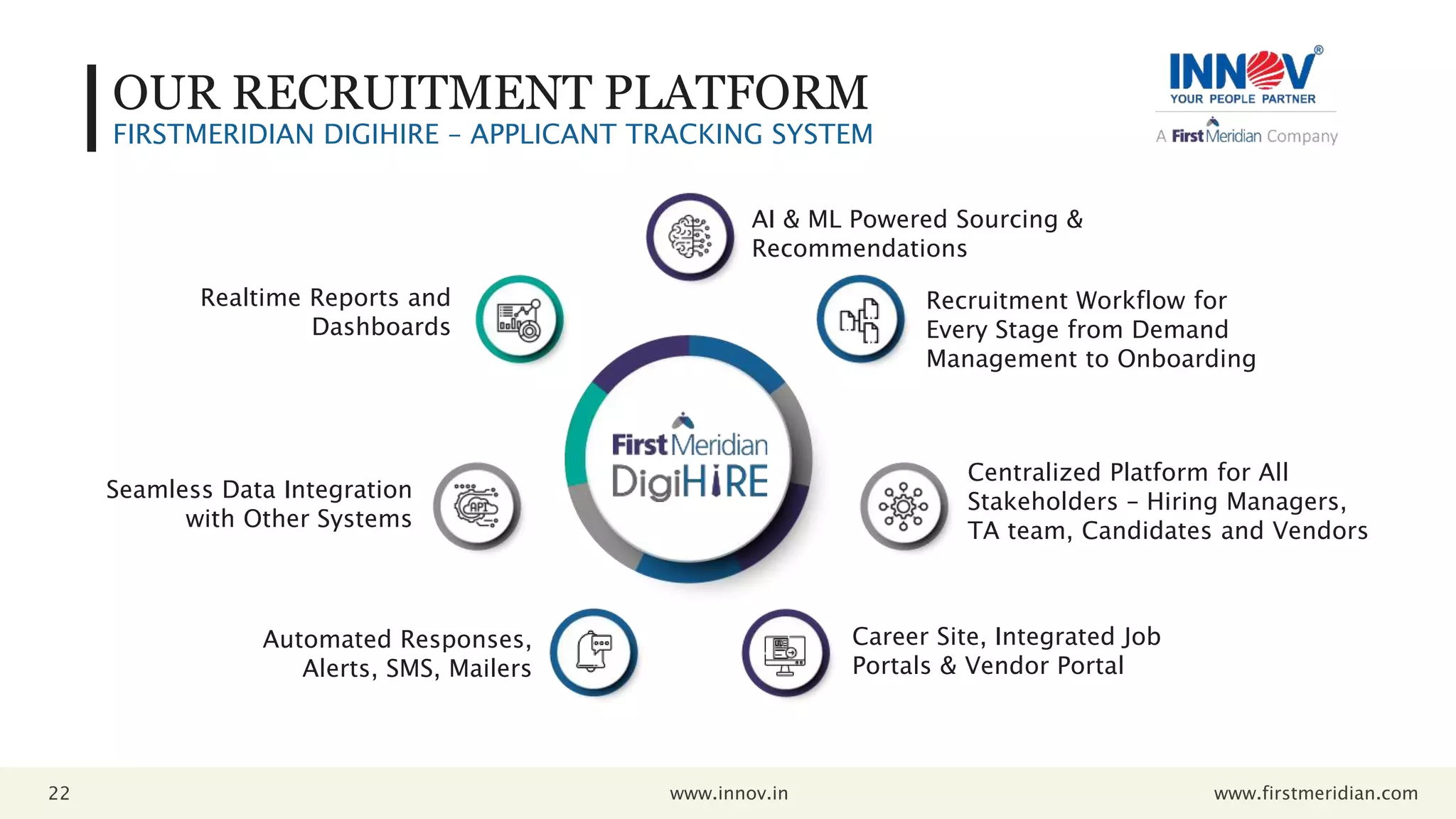 Innovsource Services - Corporate Profile | PPTX