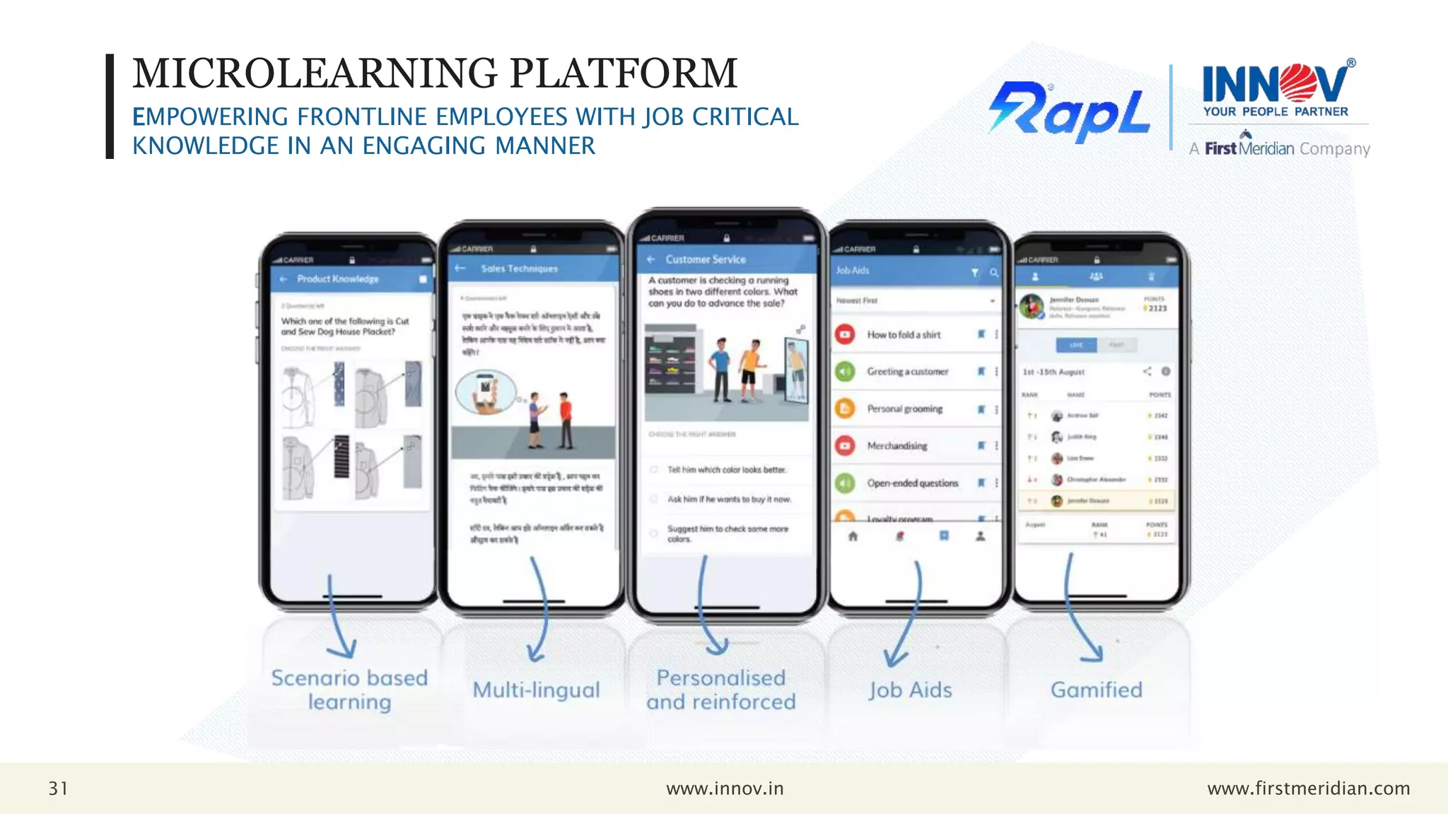 Innovsource Services - Corporate Profile | PPTX