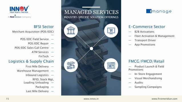 Innovsource Services - Corporate Profile | PPTX | Human Resources ...