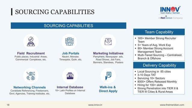 Innovsource Services - Corporate Profile | PPTX | Human Resources ...