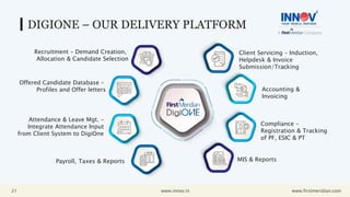 Innovsource Services - Corporate Profile | PPTX