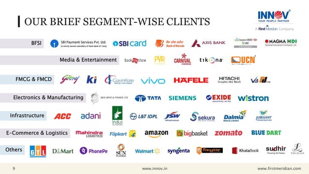 Innovsource Services - Corporate Profile | PPTX | Human Resources ...