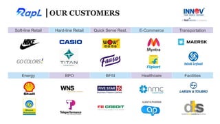 Microlearning Soutions | Rapl | Innov | PPT