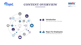 Microlearning Soutions | Rapl | Innov | PPT