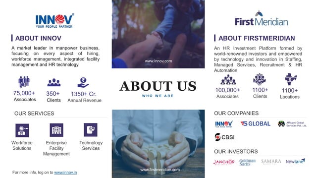 Microlearning Soutions | Rapl | Innov | PPT