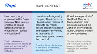 Microlearning Soutions | Rapl | Innov | PPT