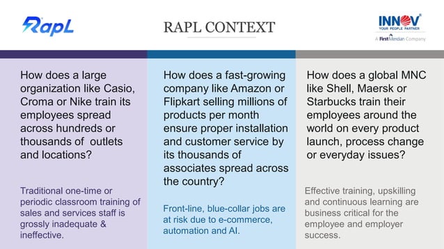 Microlearning Soutions | Rapl | Innov | PPT