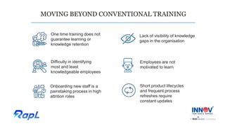 Microlearning Soutions | Rapl | Innov | PPT