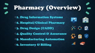Innovation In pharmacy Role of computer application in pharmacy | PPTX