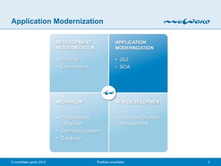 Emerasoft Day 2012 - Innowake migration | PPT