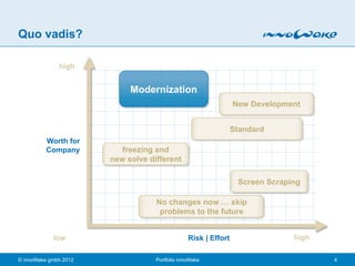 Emerasoft Day 2012 - Innowake migration | PPT