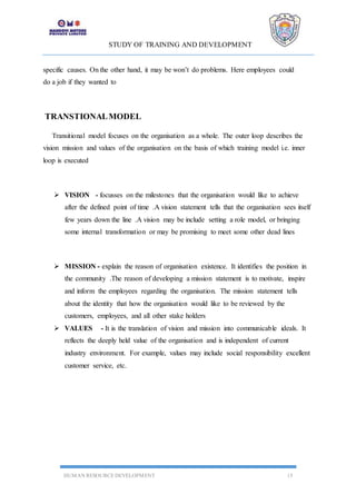 Training & development Introduction | DOCX