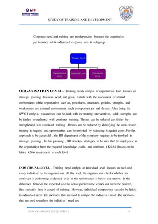 Training & development Introduction | DOCX