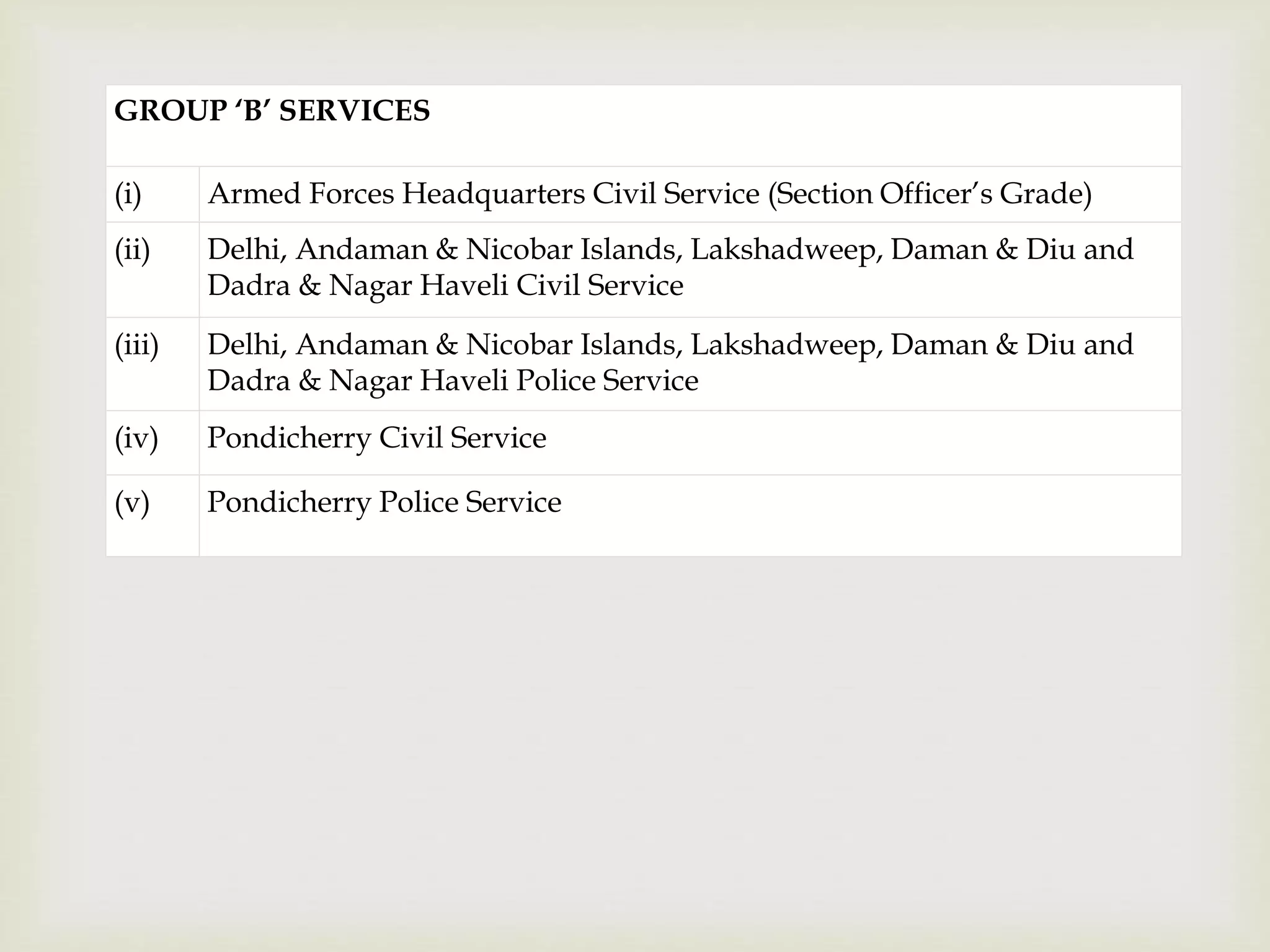 Inntroduction to civil services eam | PPT | Educational Assessment ...