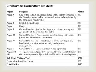 Inntroduction to civil services eam | PPT
