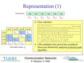 An Offline Hybrid IGP/MPLS Traffic Engineering Approach under LSP Constraints | PDF