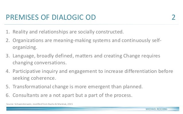 1. INOC Meeting - Dialogic Organization Development