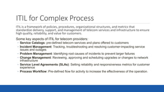 iNOC Ticketing flow and presentation.pptx