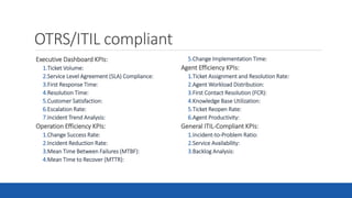 iNOC Ticketing flow and presentation.pptx