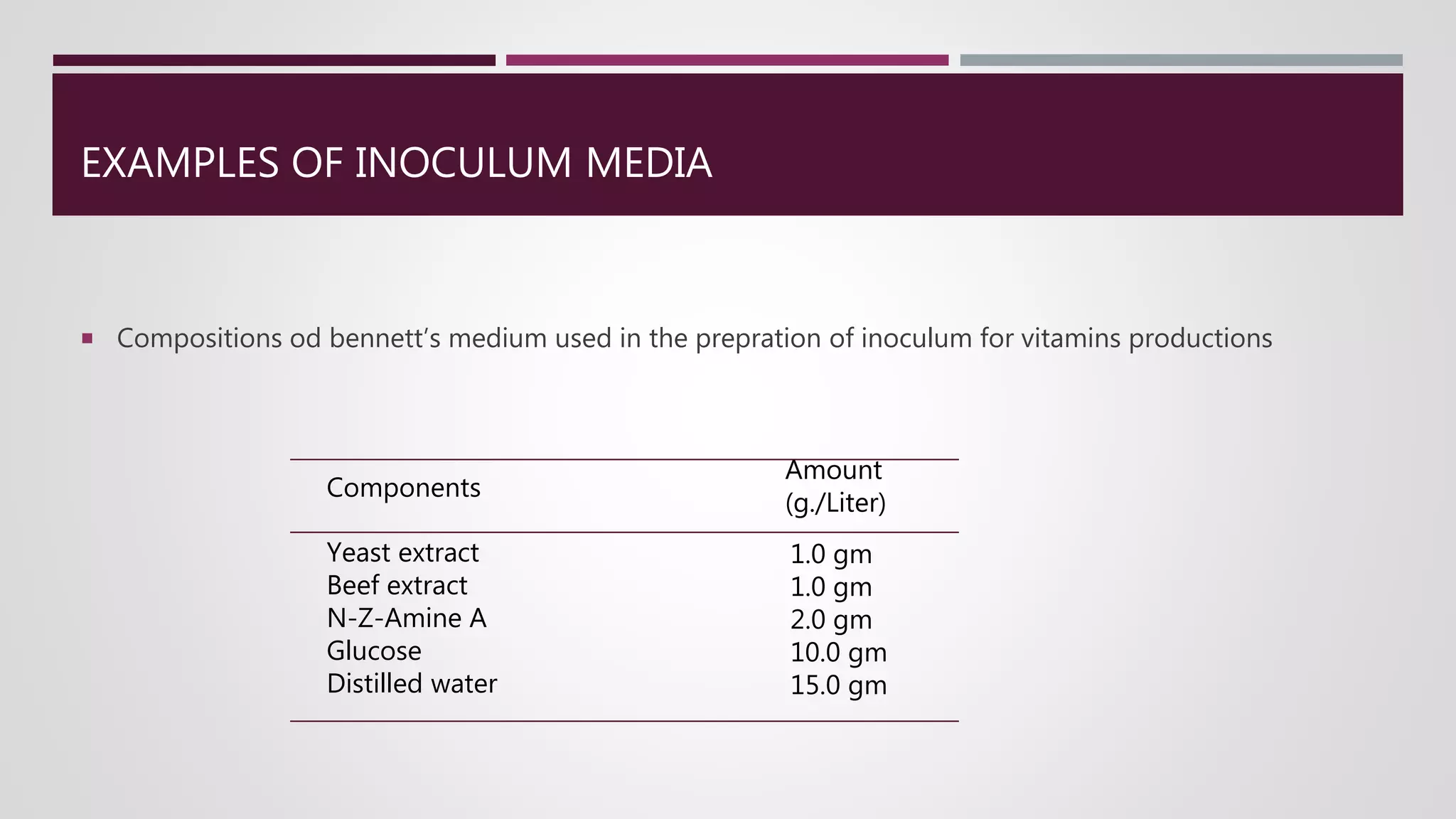 Inoculum development.pptx