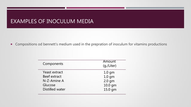 Inoculum development.pptx | Chemistry | Science