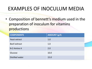INOCULUM DEVELOPMENT AND PRODUCTIOIN MEDIA.pptx