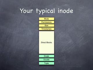 How inodes Work | PPT