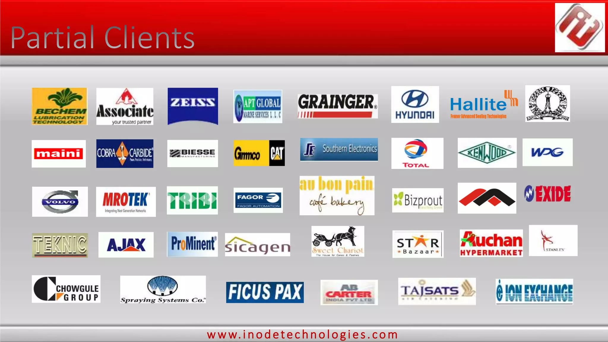 Inode technologies profile