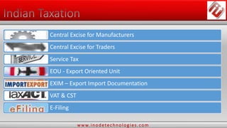 Inode technologies profile | PPT