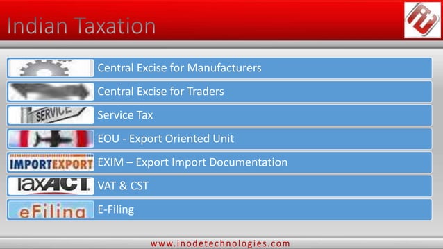 Inode technologies profile | PPT